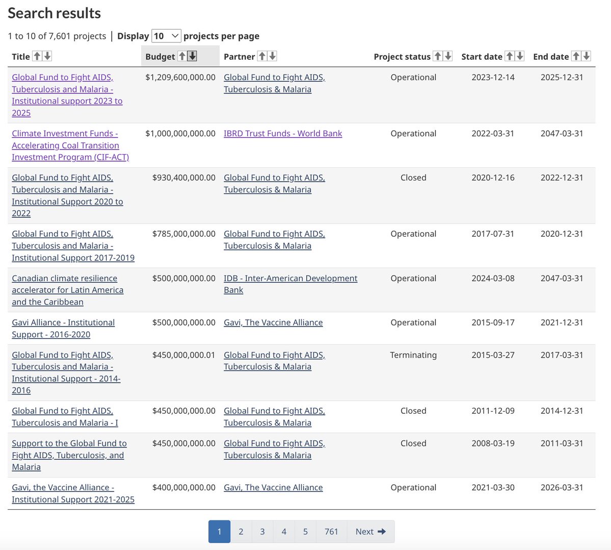 Archive — MediaVault