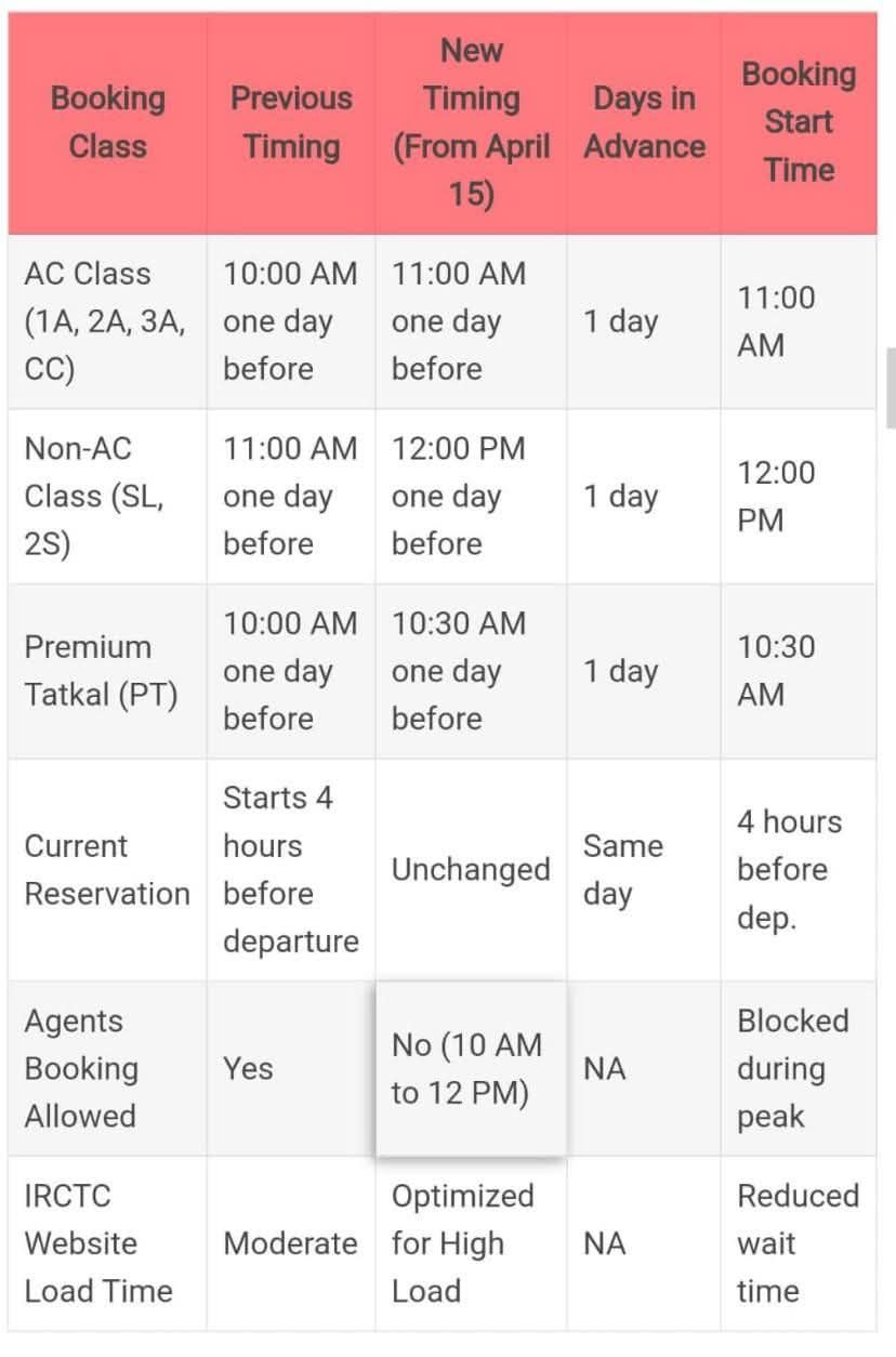 Archive — MediaVault